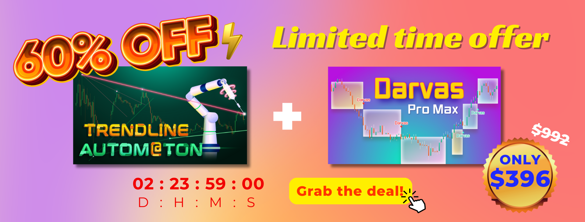 [Package] Deliberate AnaCute Trading Indicator for NinjaTrader 8 - HelloWin.io